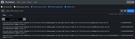 monitoring costs of containerized workloads in eks using opencost and