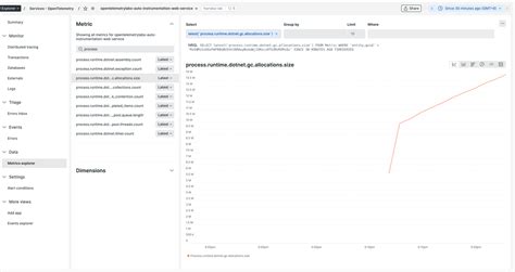 Opentelemetry Netを理解する 6 コード修正不要な自動計装ライブラリを利用する 銀の光と碧い空