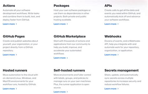 Azure Devops Vs Github Which Devops Tool Should You Choose