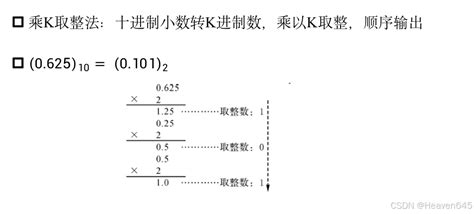 练9：进制转换进制转换如何用字符串解决 Csdn博客