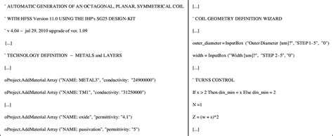 Portions Of The VbScript Code Download Scientific Diagram