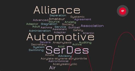 Keysight Technologies On Linkedin Didyouknow