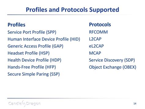 Confidential And Proprietary 13 October Ppt Download