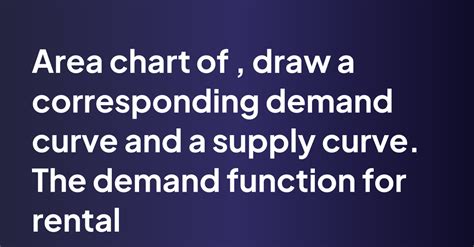 Draw A Corresponding Demand Curve And A Supply Curve The Demand Function For Rental Units On