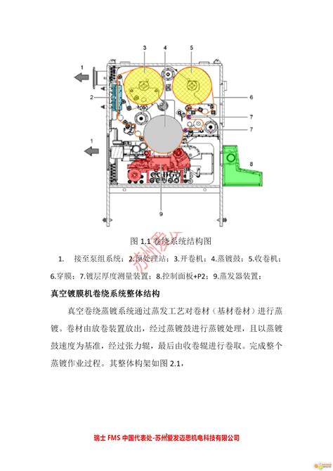 工控自动化技术文摘FMS张力传感器在真空镀膜机卷绕张力控制系统中应用