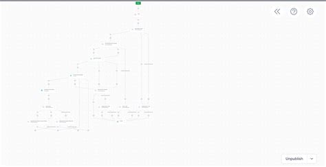 Elsa 28 Cron Expression Not Consistently Starting Workflow · Issue 4495 · Elsa Workflowselsa