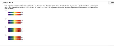 Solved QUESTION Points Each Diagram Shows A Pair Of Chegg Com