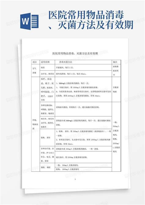 医院常用物品消毒、灭菌方法及有效期word模板下载 编号lzgpbmvn 熊猫办公