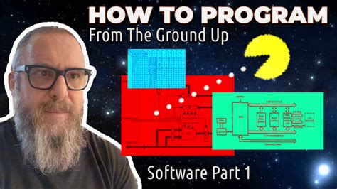 How To Program From Ground Up With Minimal Bs — Part 1— Software