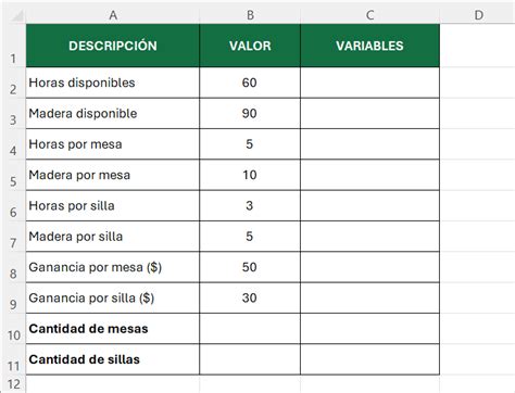 Solver En Excel Domina Esta Herramienta Poderosa Paso A Paso