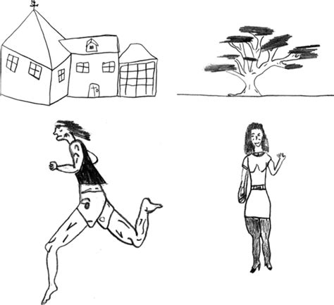 Bendergestalt Sexual Murder Catathymic And Compulsive Homicides