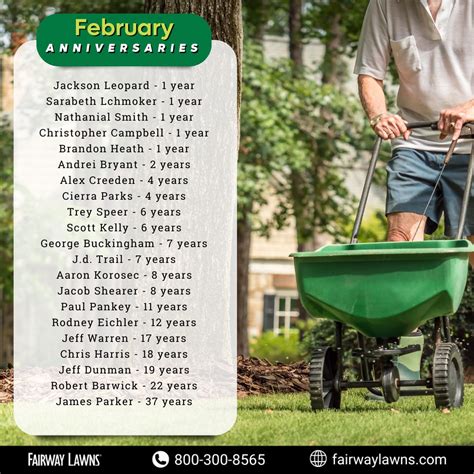 Fairwaylawns Comeworkwithus Lawncare Employeespotlight Oneteam Peoplefirst