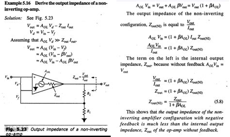 operational amplifier confusion with output impedance of non