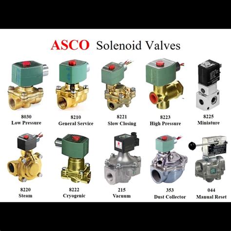 Solenoid Valve Wiring Diagram Wiring Diagram