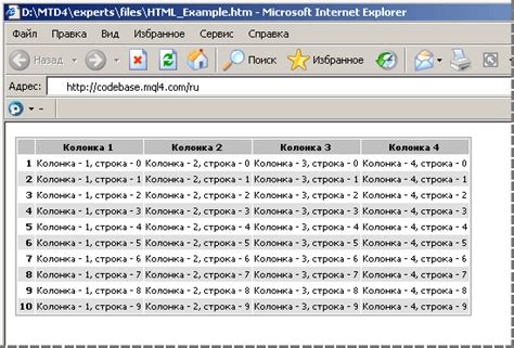 Скачать бесплатно скрипт Shtmltable от Integer для Metatrader 4 в Mql5 Code Base 20090222