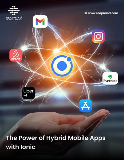 Hybridapps Ionicframework Mobileappdevelopment Crossplatform… Reapmind Innovations