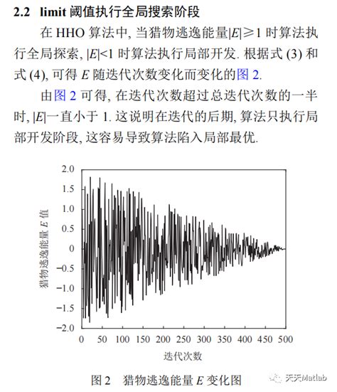 混合策略改进的哈里斯鹰优化算法 附matlab代码基于混合策略改进的哈里斯 Csdn博客