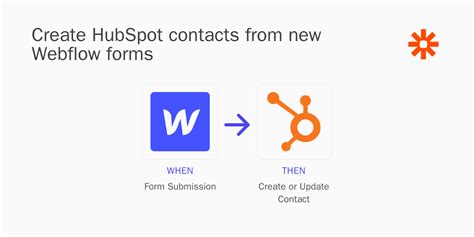 Create Hubspot Contacts From New Webflow Forms Using Zapier