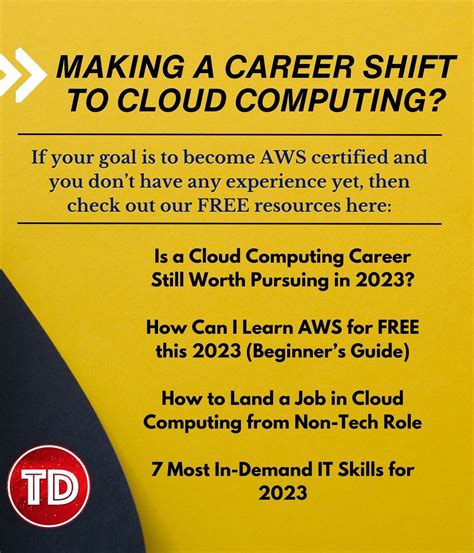 Jon Bonso On Linkedin Aws Awscertified Awscertification Cloudcomputing