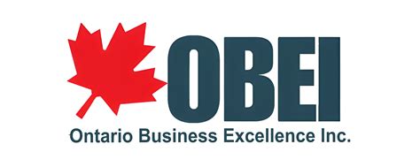 Strategy Vs Execution Why Both Matter For Business Success Obexcellence