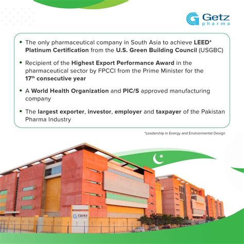 Muhammad Kamran Malik Posted On Linkedin