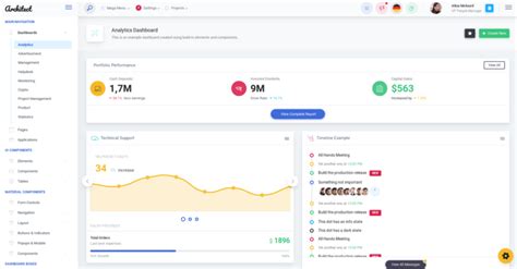 Free And Premium Vue Templates And Themes Updated For