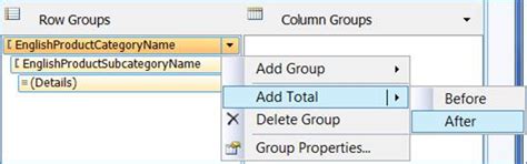 How To Create An Indicator And Gauge Report In Ssrs Sql Server 2008