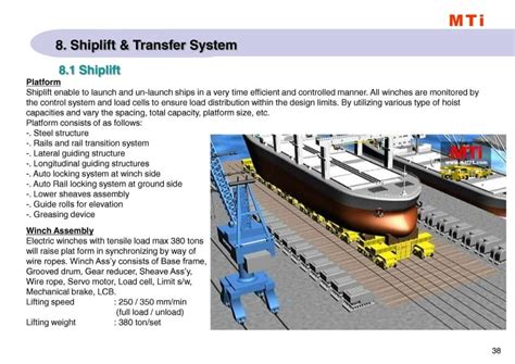 Ship To Ship Transfer Documents At Clarence Valladares Blog