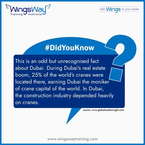 Wingsway Training Institute On Linkedin Didyouknow Wingsway