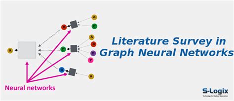 Literature Survey Papers In Graph Neural Networks S Logix