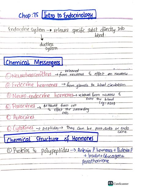 Solution Mbbs Physiology Endocrinolog Studypool