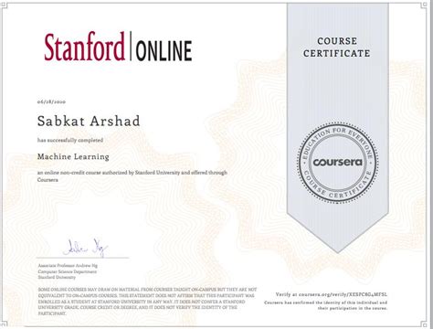 Sabkat Arshad On Linkedin Coursera Ml Beingproductive