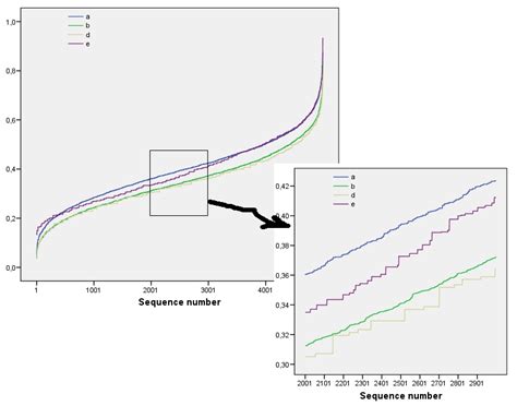 Algorithms Measuring Entropy Information Patterns Of A 2d Binary