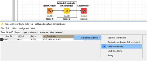 export rendered gps coordinates knime analytics platform knime