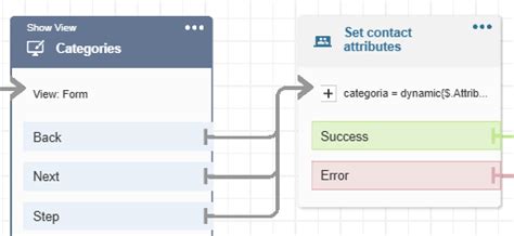 Amazon Connect When Creating Custom Attributes From Viewsviewresultdata Add A Dot To The