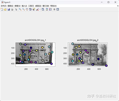 【计算机视觉、关键点检测、特征提取和匹配】基于sift、pca Sift和gloh算法在不同图像之间建立特征对应关系，并实现点匹配算法和图像匹配（matlab代码实现） 知乎