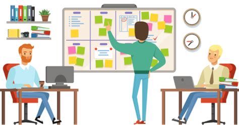 How To Make A Project Initiation Document [full Guide]