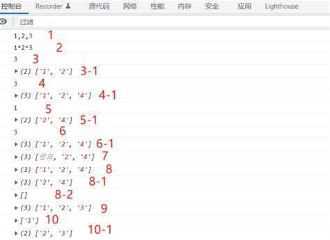 javascript数组方法和es6数组方法 腾讯云开发者社区 腾讯云
