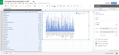 A Step By Step Guide To Making A Choropleth Map In Google Spreadsheets Population Education