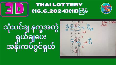 သုံးပင်ကျ နက္ခအတွဲ ရှယ်ချပေးမလား လက်တွက်မူရှယ်ဘဲ ချစ်ဘောဘောတွေ Youtube