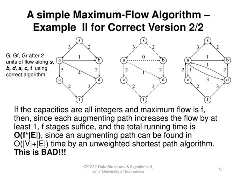 Ppt Week 11 Graphs Iii A Simple Maximum Flow Algorithm Powerpoint