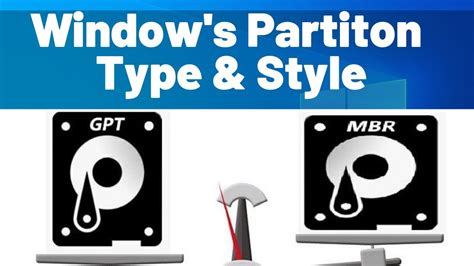 What Gpt And Mbr Partition Difference Between Gpt Vs Mbr Computer Software Training Institute