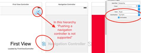 xcode could not cast value of type uitabbarcontroller 0x1079d85d8