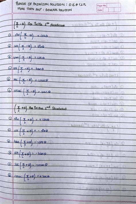 solution trigonometry function full chapter 10 to 12 marks maths i 12th science 2023 2024 hsc