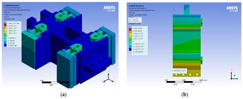 A Novel Fast Servo Tool Device With Double Piezoelectric Driving