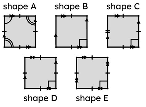 demonstrating pythagoras theorem ks3 y9 maths lesson resources oak national academy