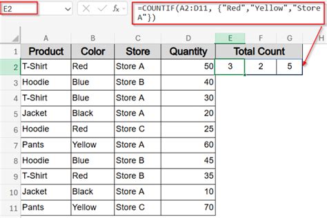 Excel Countif With Multiple Criteria Across Different Columns Excel