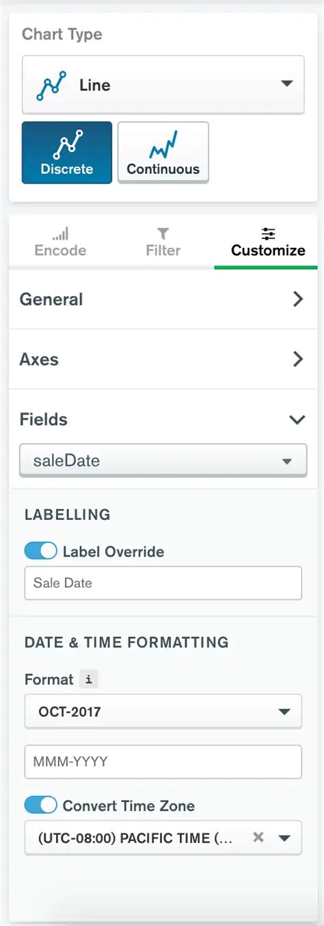 Customize Field Level Values Atlas Charts Mongodb Docs
