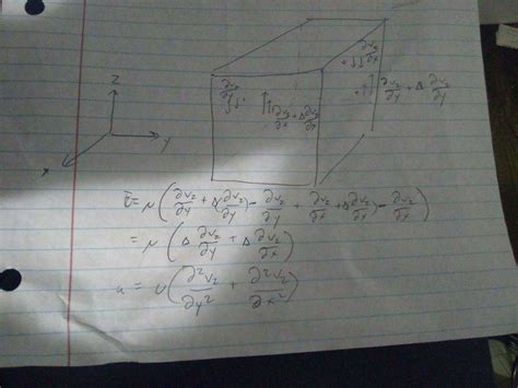 Viscosity Term In Navier Stokes Equation • Physics Forums