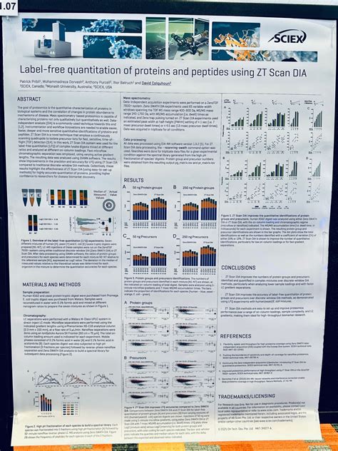 Ushupo2025 Ionopticks